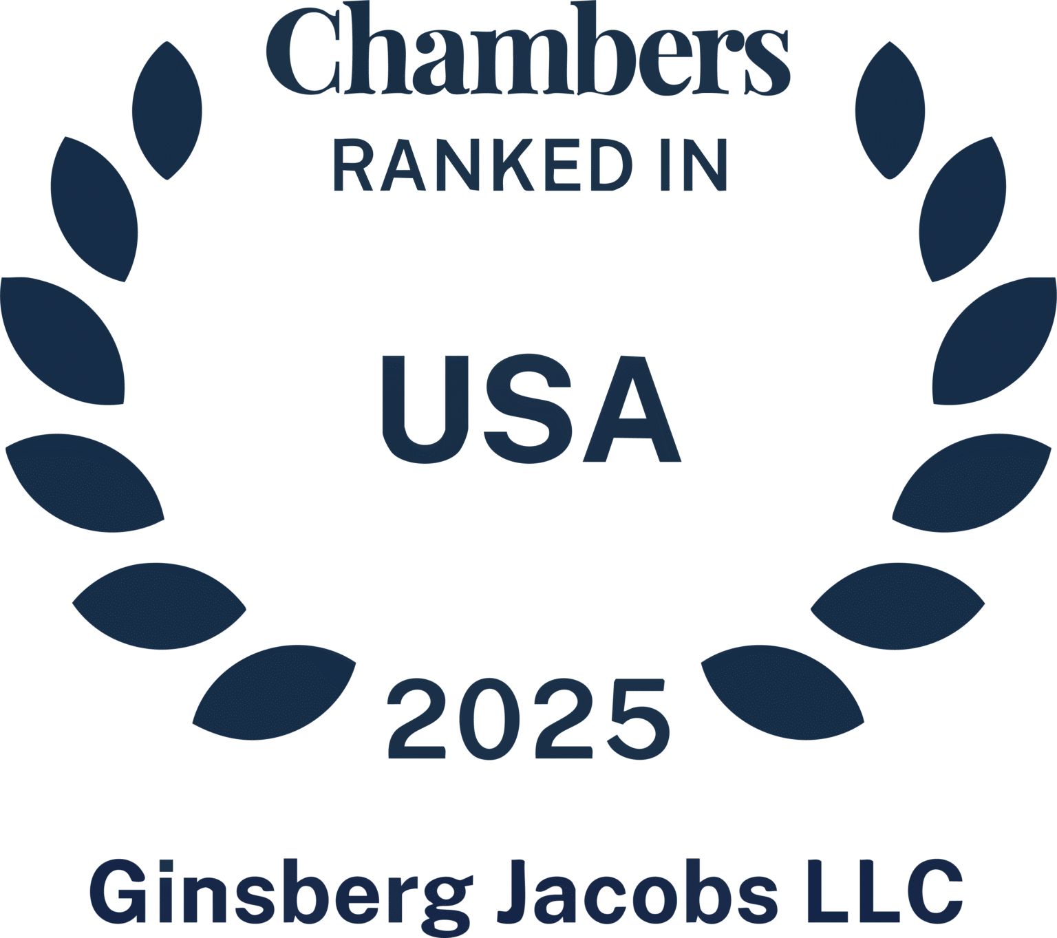 Contact – Ginsberg Jacobs LLC Law Firm Chicago, IL